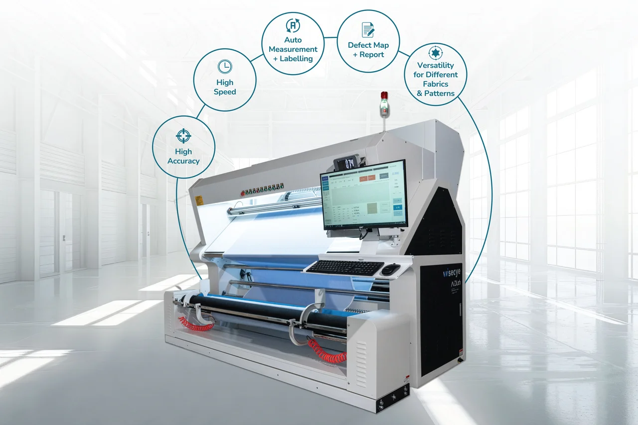 Technical Textiles & Technologies Sector